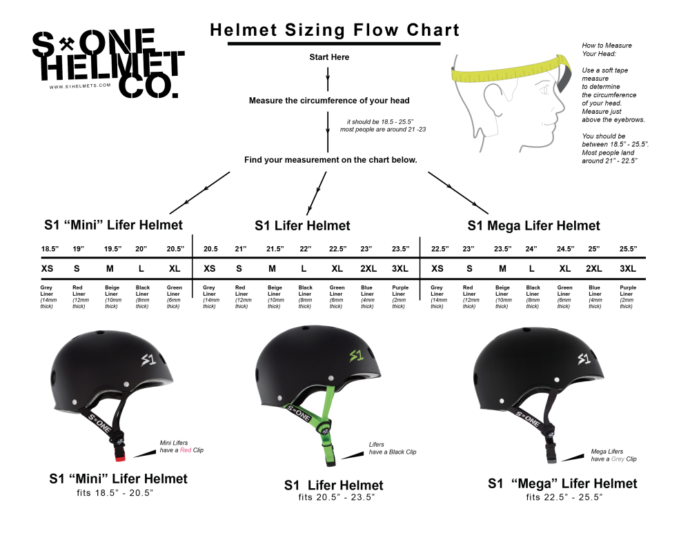 S1 Lifer Helmet - "LIT" Undialed x S1 - Helmets - Safety Gear ...